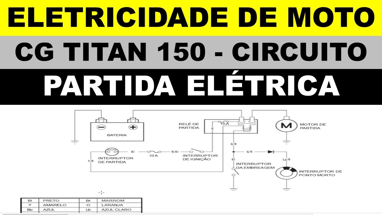 Esquema Elétrico Titan 150 Pdf - BRAINCP