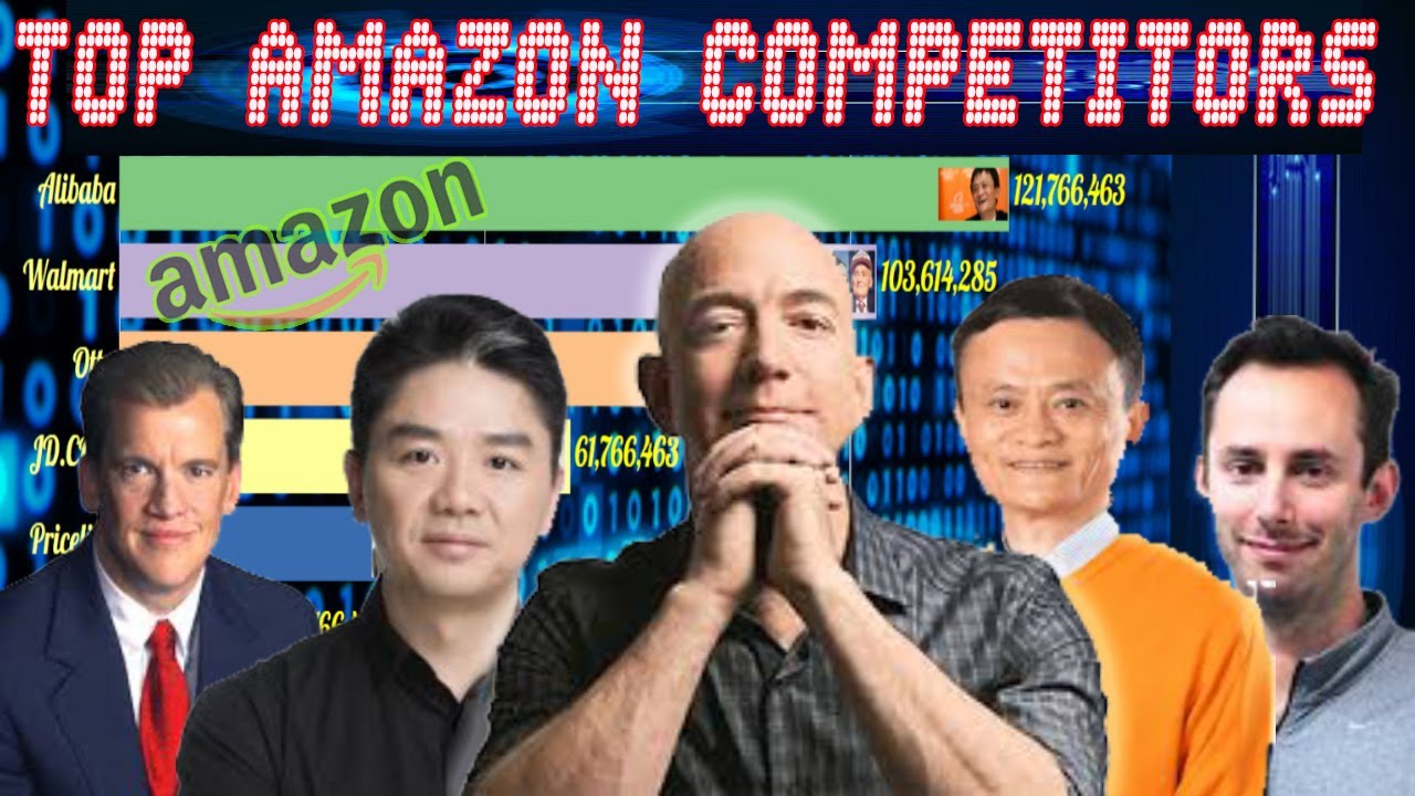 Top 5 Amazon competitors in the World 2020 Through Racing Bar Chart ...