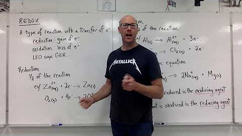 Chem 30 Unit B: Electrochemistry - YouTube