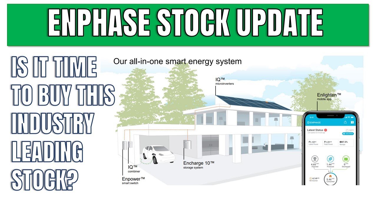 Enphase Energy Stock Update 2021 - YouTube