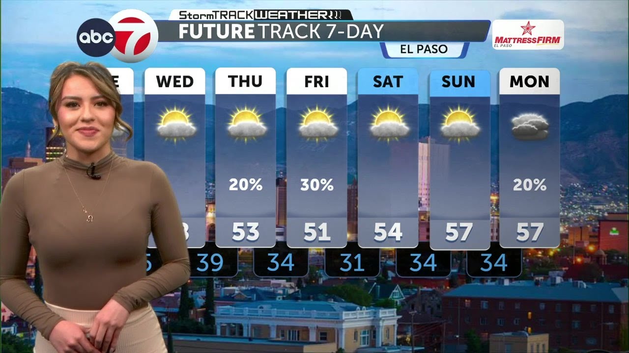 ABC-7 StormTrack Weather: First Storm system on its way - YouTube
