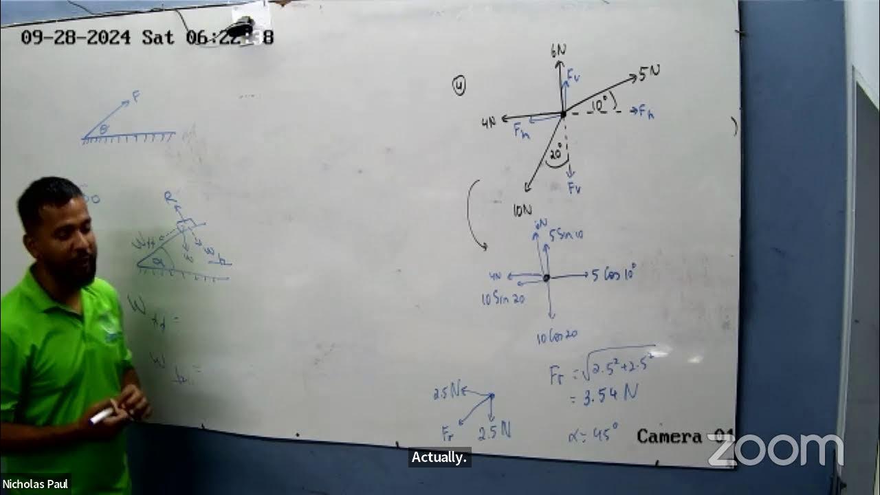 Unit 1 Physics Resolving forces - YouTube