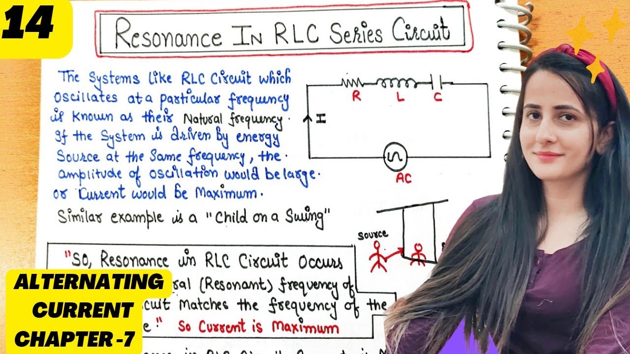14) Resonance in RLC circuit| Alternating current Class 12 Physics| AC ...