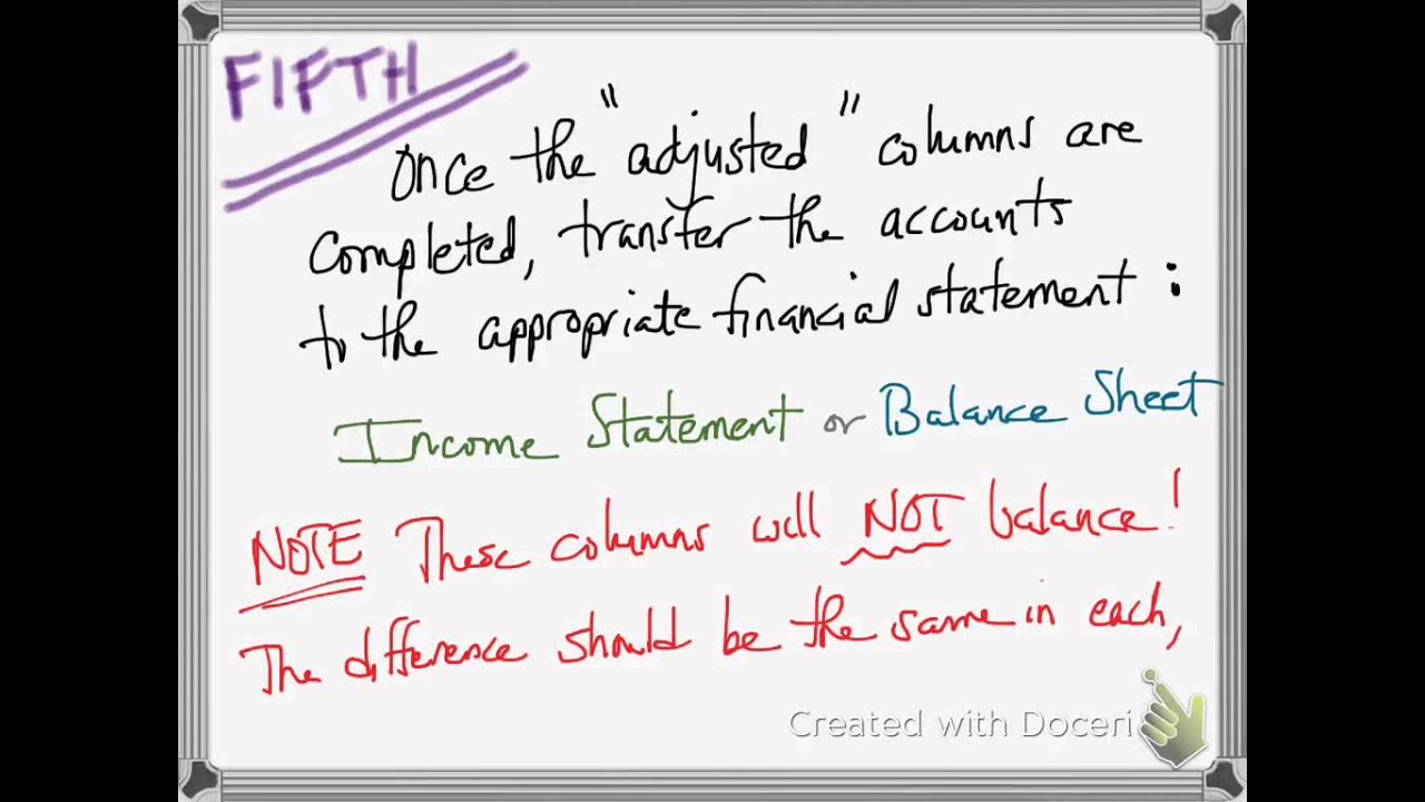 ACCTG Worksheet tutorial - YouTube
