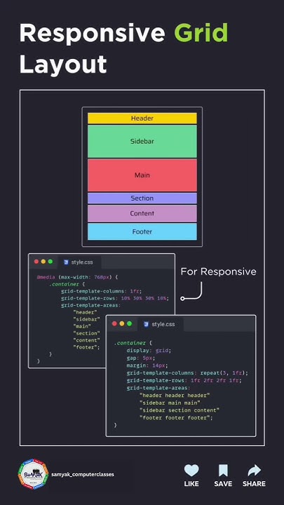 Css Grid Responsive Layout With Html Semantic 😁 Youtube