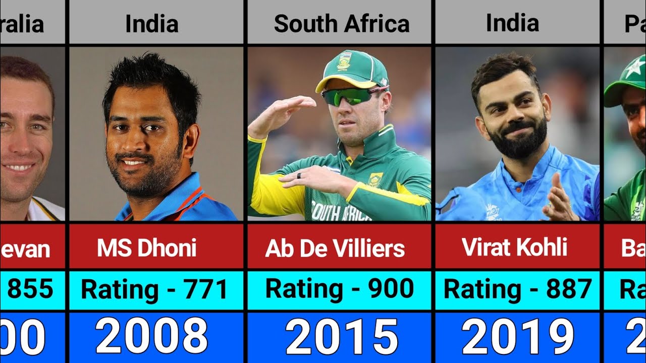 ODI Number 01 Cricket Player Every Year ( 2000 - 2023 ) | - YouTube