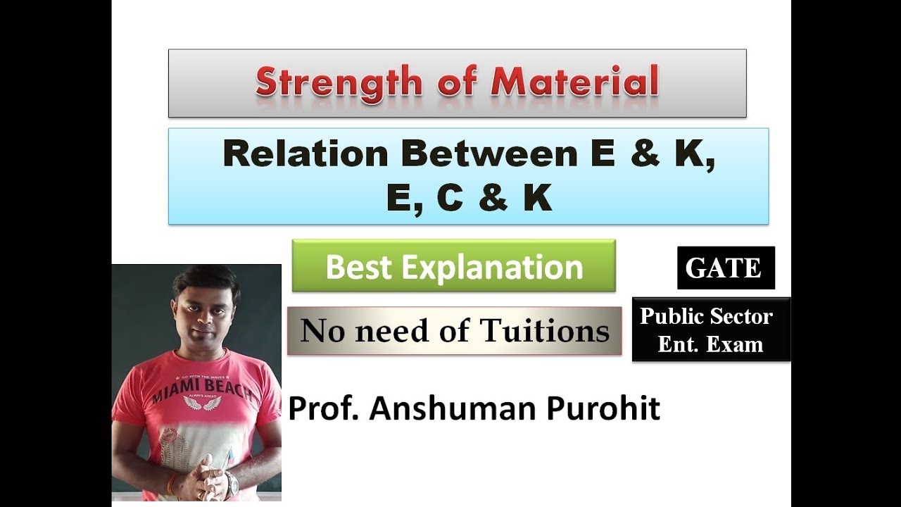 Relation between between Elastic Constant i.e. E & K, E, C & K - YouTube