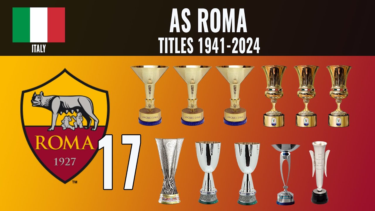 All AS Roma Titles 🏆 1941 - 2024 - YouTube