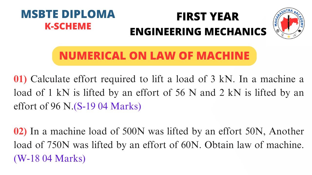 Engineering Mechanics/Simple lifting Machine/Numerical On Law Of ...