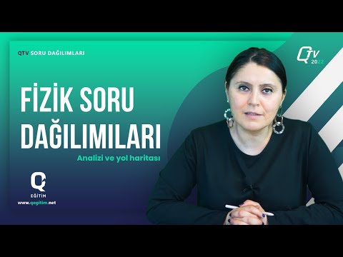 TYT-AYT Fizik Soru Dağılımları, Analizi ve Yol Haritası | TYT-AYT 2022
