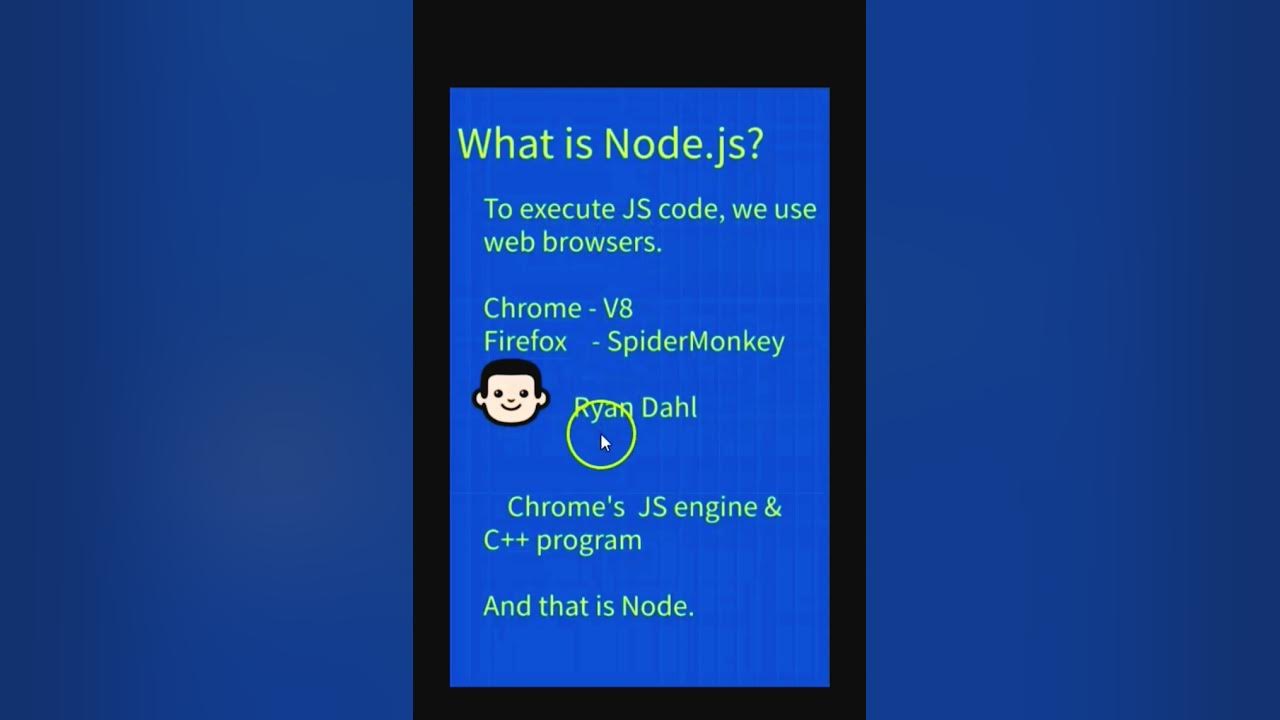 What Is Nodejsin Tamil Javascriptnodejscoding Code Development Tamil Itjobjava
