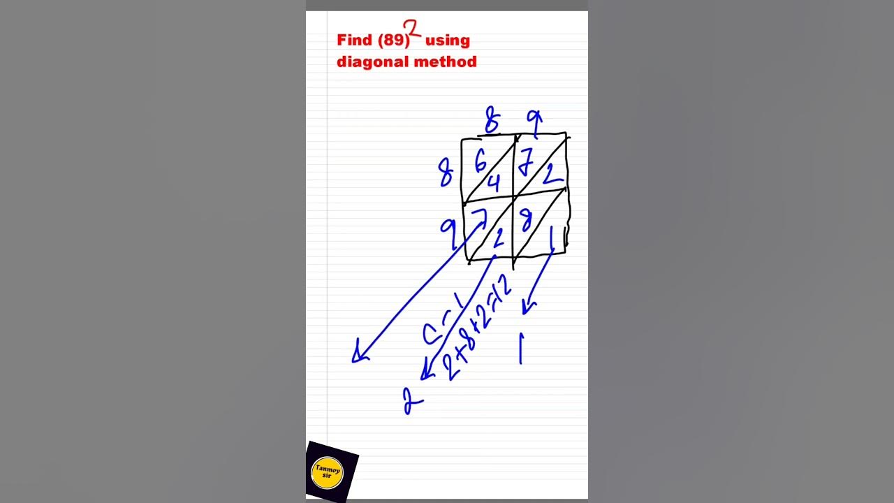 #square of a number using the #diagonal method #math tricks - YouTube