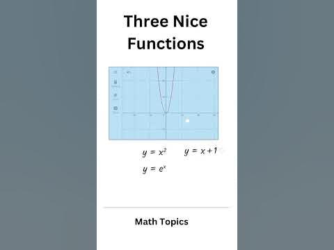 Quadratic, Exponential, and Linear: Three Nice Functions #maths # ...