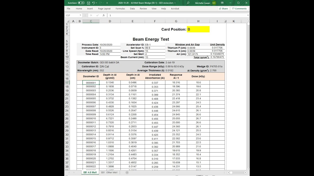 Overview - Using Dosimetry Reports in DoseControl - YouTube