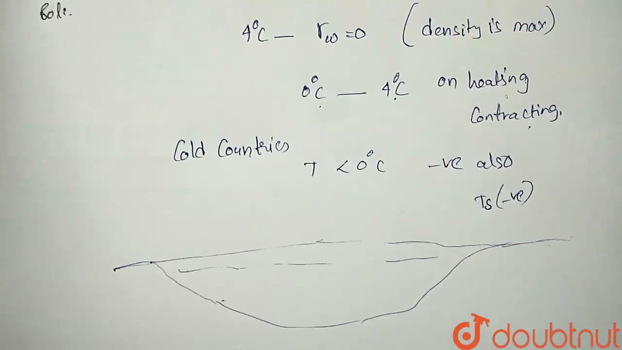 In What Way Is The Anomalous Behaviour Of Water Advantageous To Class in-what-way-is-the-anomalous-behaviour-of-water-advantageous-to-class