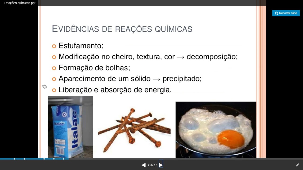 Conteúdo Transformações Químicas 9 Ano Youtube