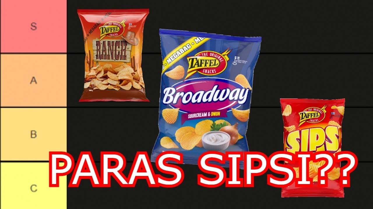 MIKÄ ON PARAS SIPSI??!! (tier list) - YouTube
