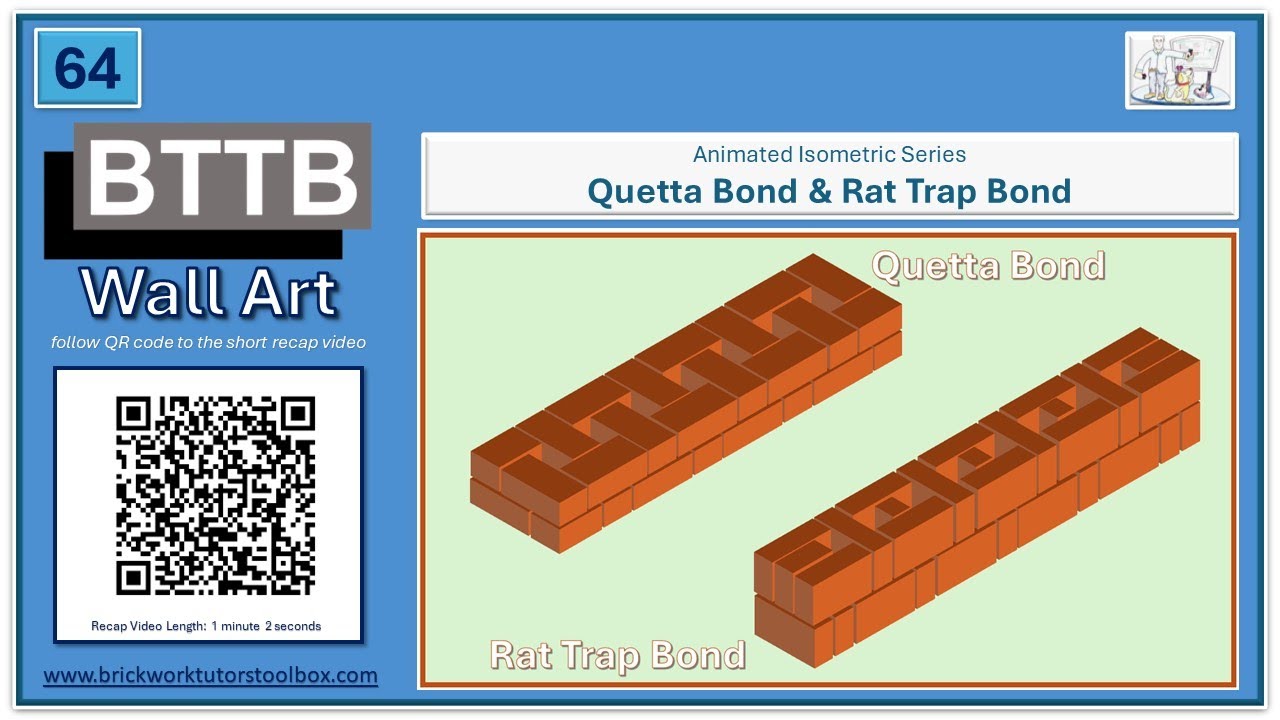 BTTB Isometric Series Quetta Bond & Rat Trap Bond - YouTube