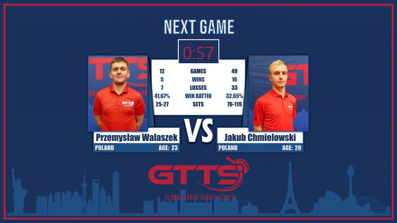 GTTS Sports table tennis LIVE 22/03/24 - Session 2 - YouTube