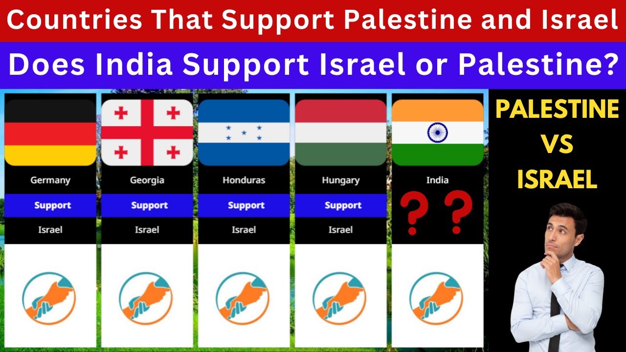 Countries That Support Palestine and Israel - YouTube