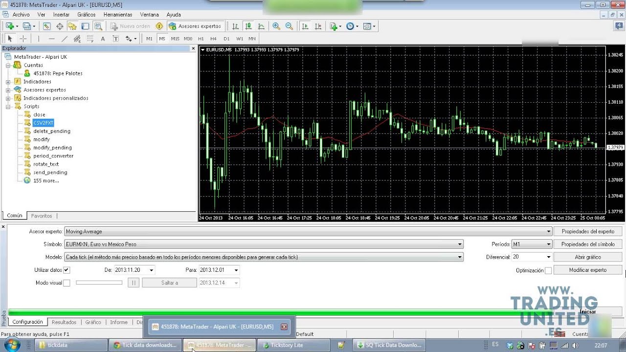 Backtesting de EAs 6 - Método script Birt - YouTube
