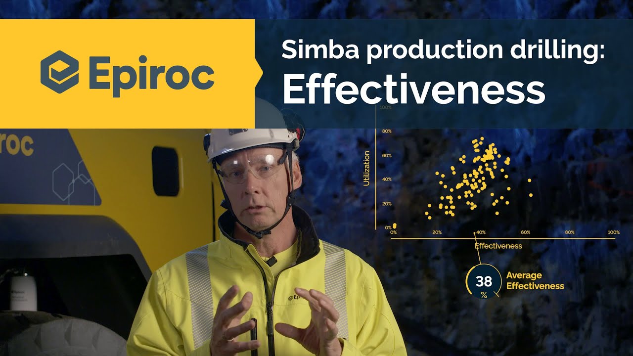 Simba production drilling - Effectiveness - YouTube