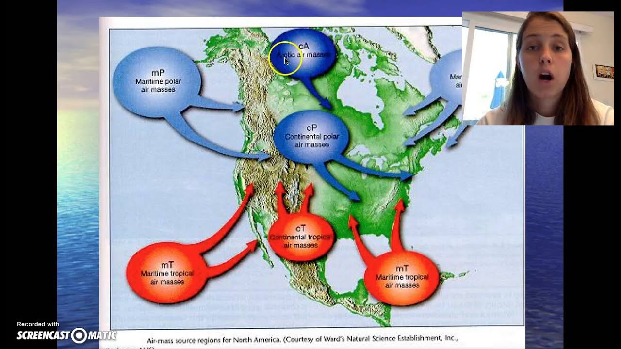 Weather Patterns - YouTube