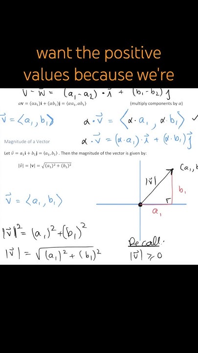 Add and Subtract Vectors Algebraically - YouTube