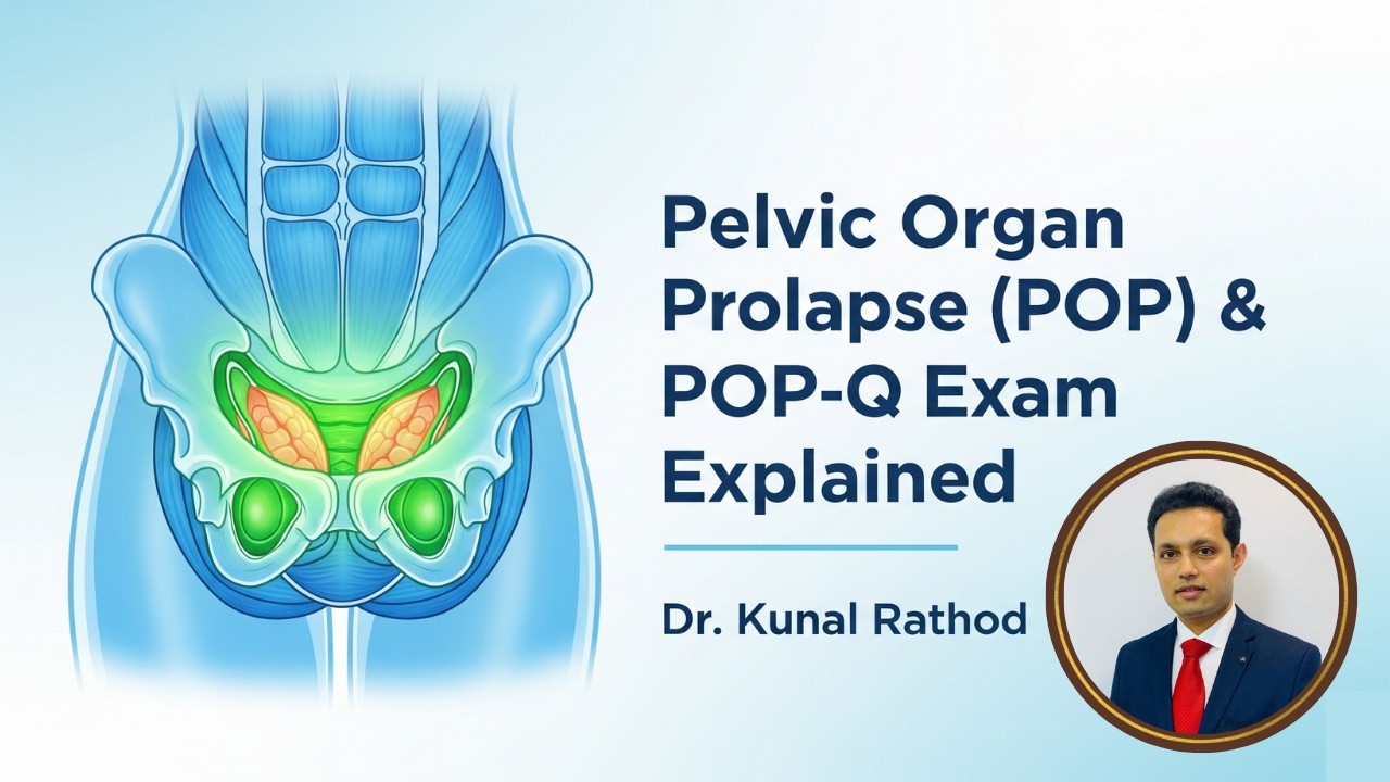 Pelvic Organ Prolapse (POP) & POP-Q Exam Explained | Dr. Kunal Rathod ...