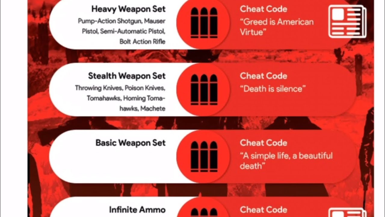 Tous les “CHEAT CODES” de RED DEAD REDEMPTION 2 - YouTube
