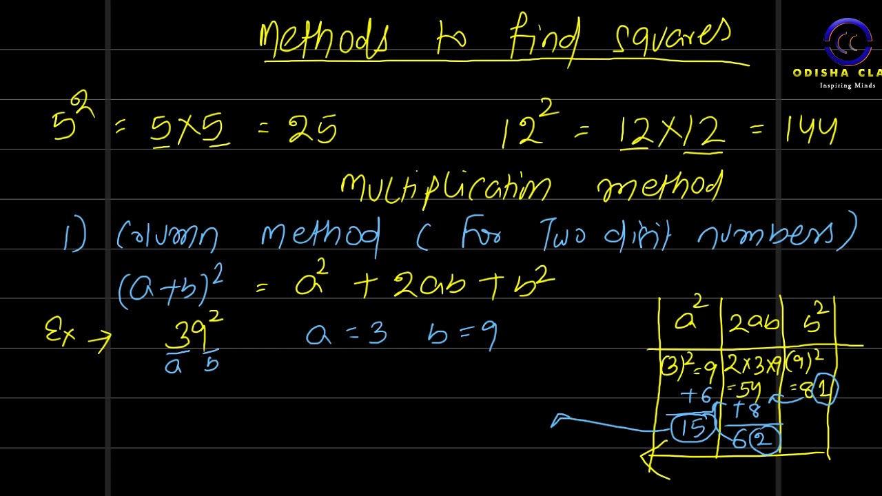 SQUARE- COLUMN METHOD - YouTube