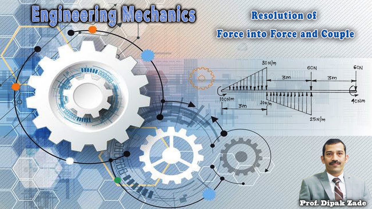 Resolution of Force into Force and Couple - YouTube