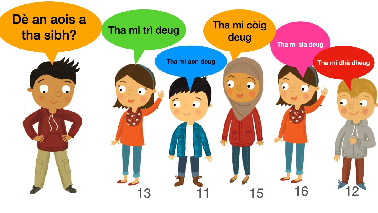 Languages of the World "Gaelic and Scots" - Gaelic - Numbers and What ...