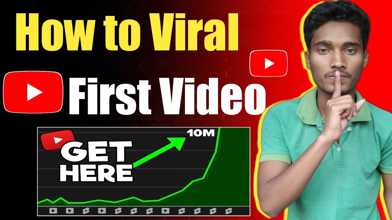How To Viral First Video On YouTube | YouTube में पहला Video कैसे Viral ...