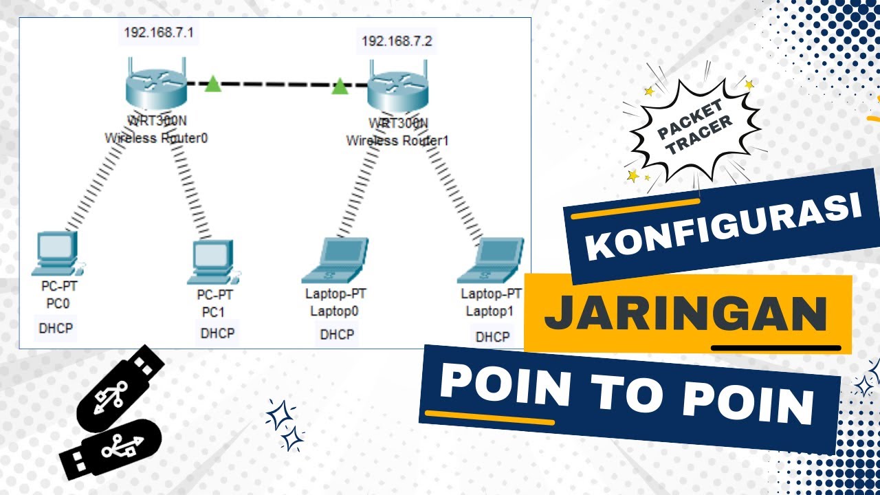 Jaringan Wireless Point to Point PTP - YouTube