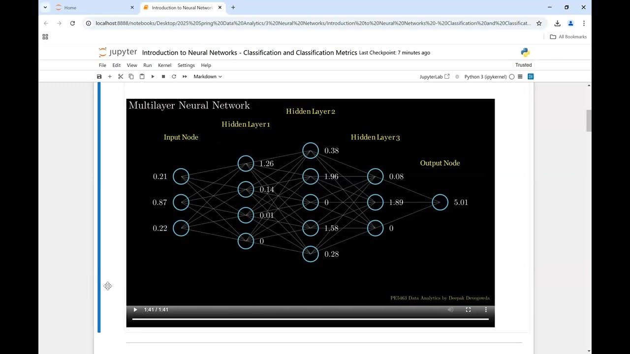 3 Adapting Neural Networks for Classification Tasks with Examples - YouTube