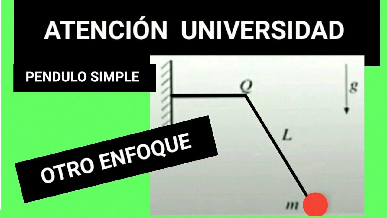 PÉNDULO. TENSIÓN Y VELOCIDAD ANGULAR EN FUNCIÓN DE POSICIÓN ANGULAR ...