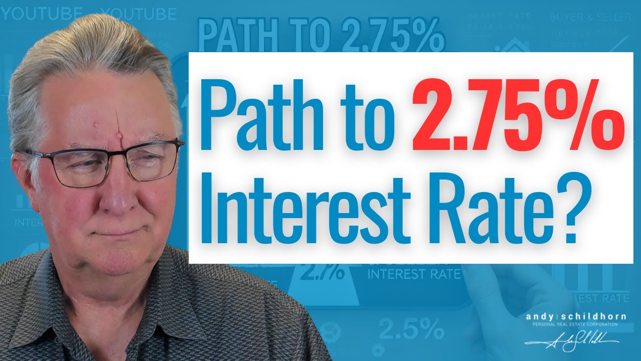 🏡 Heading to 2.75%: Strategies for Buyers and Sellers! 📉 - YouTube