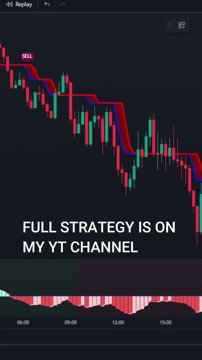 FULL STRATEGY IS ON MY YOUTUBE CHANNEL Buy Sell Indicator | 100% Profitable Strategy #short ...