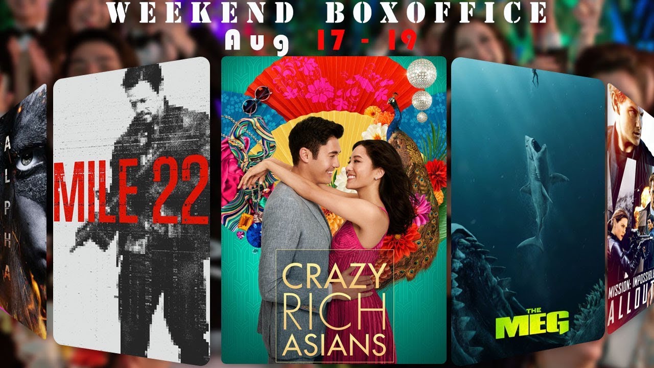 Weekend Box Office August 17-19 /Top 4 movies/Us Box Office - YouTube