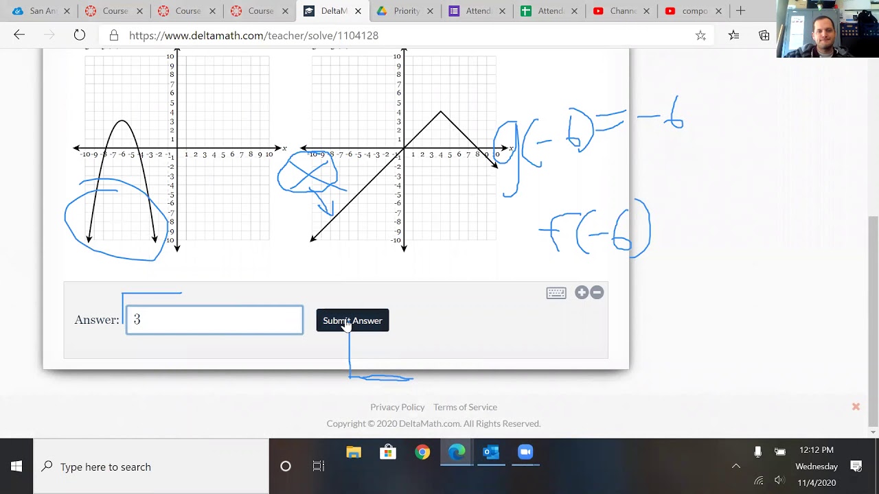 Visualizing Composition Of Functions With Examples And Problems