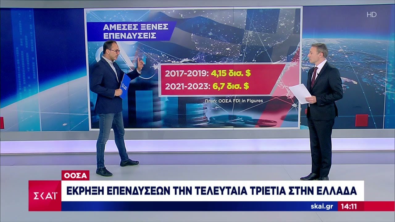 ΟΟΣΑ: Έκρηξη άμεσων ξένων επενδύσεων 62% την τελευταία τριετία στην ...