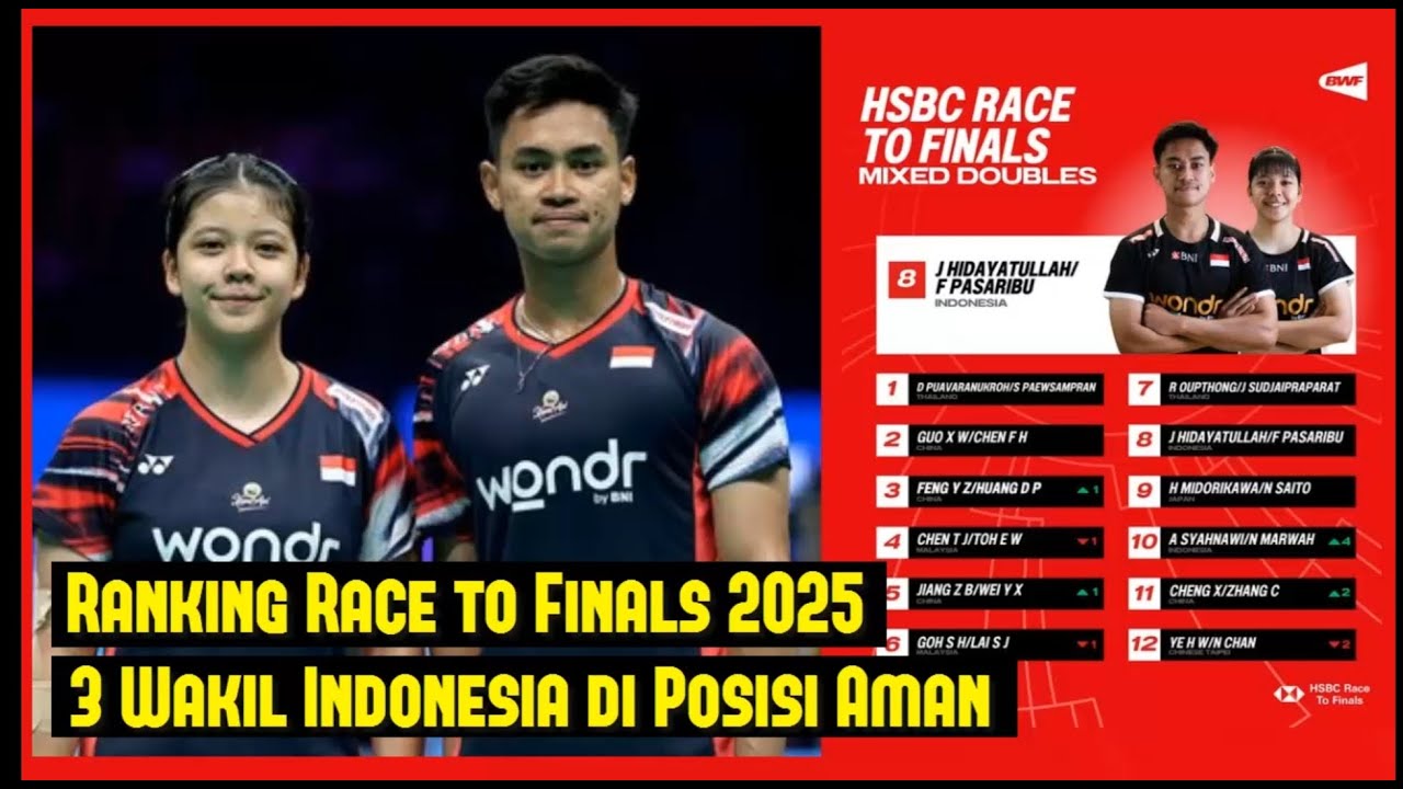 Ranking Race to Finals 2025 !!! 3 Wakil Indonesia di Posisi Aman - YouTube