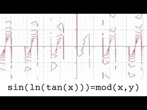 Cool Graphs To Make In Desmos (Part 11) - YouTube