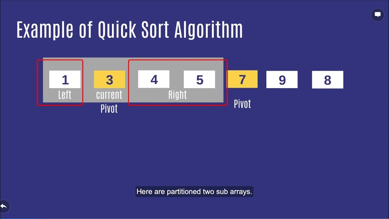 Brief Sketch of Quick Sort Algorithm - YouTube