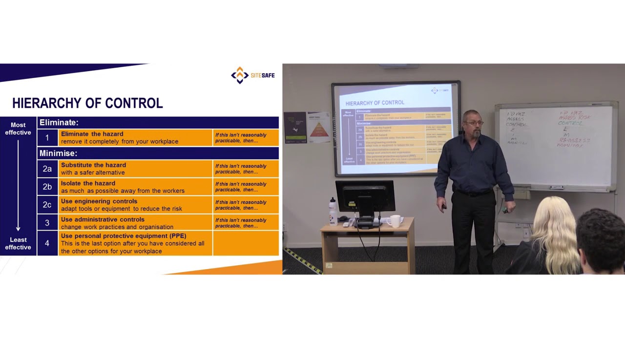 HSWA Risk management and hierarchy of control Part 5 of 6 - YouTube