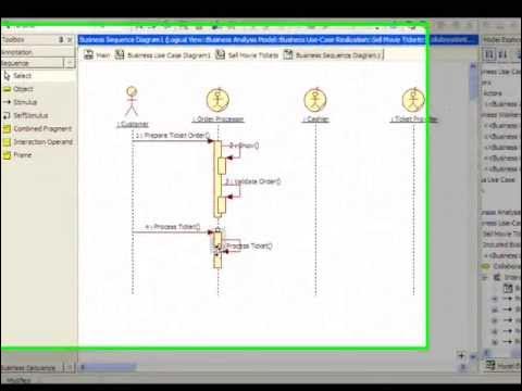 Business Analysis Model - StarUML - YouTube