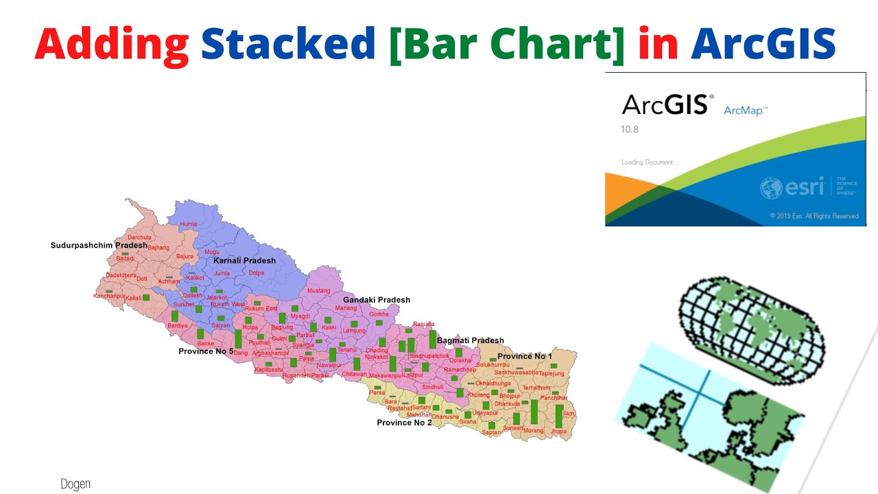 ArcGIS Tutorial || Adding Stacked Chart in ArcGIS || Border Outline and ...
