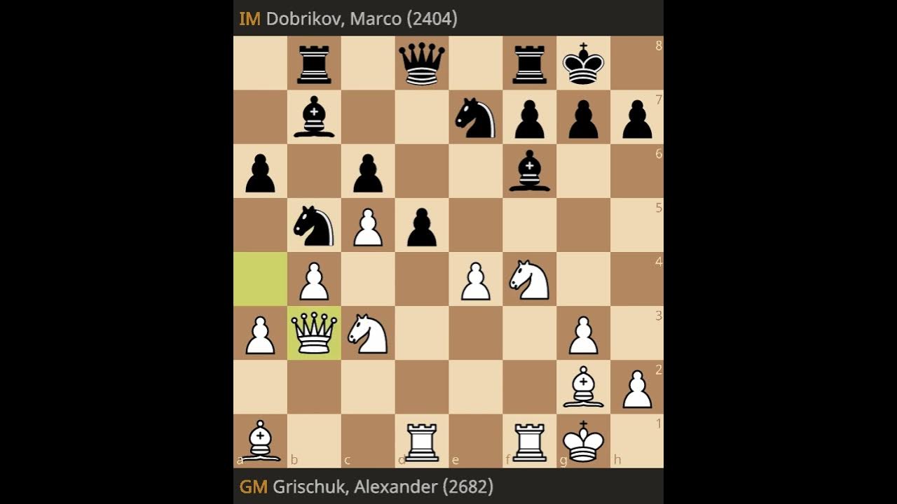 Alexander Grischuk vs Marco Dobrikov • grenke Chess Festival 2025 Freestyle Chess Open • Round 2 ...