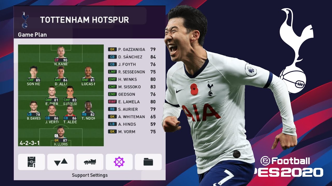 Formasi Tottenham Hotspur eFootball PES2020 - YouTube